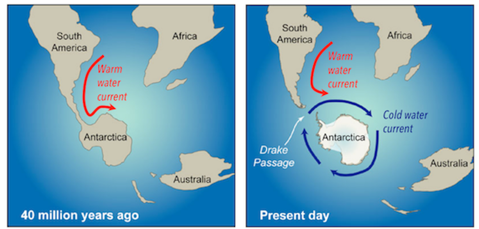 3B.4 Late Cenozoic Ice Age – Environmental Geology