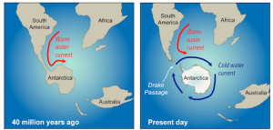 3B.4 Late Cenozoic Ice Age – Environmental Geology